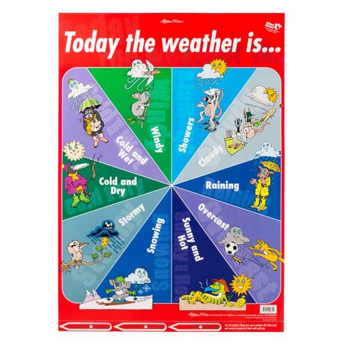Weather Wall Chart – Brain Spice