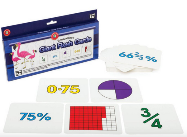 Fraction To Decimal Flashcards