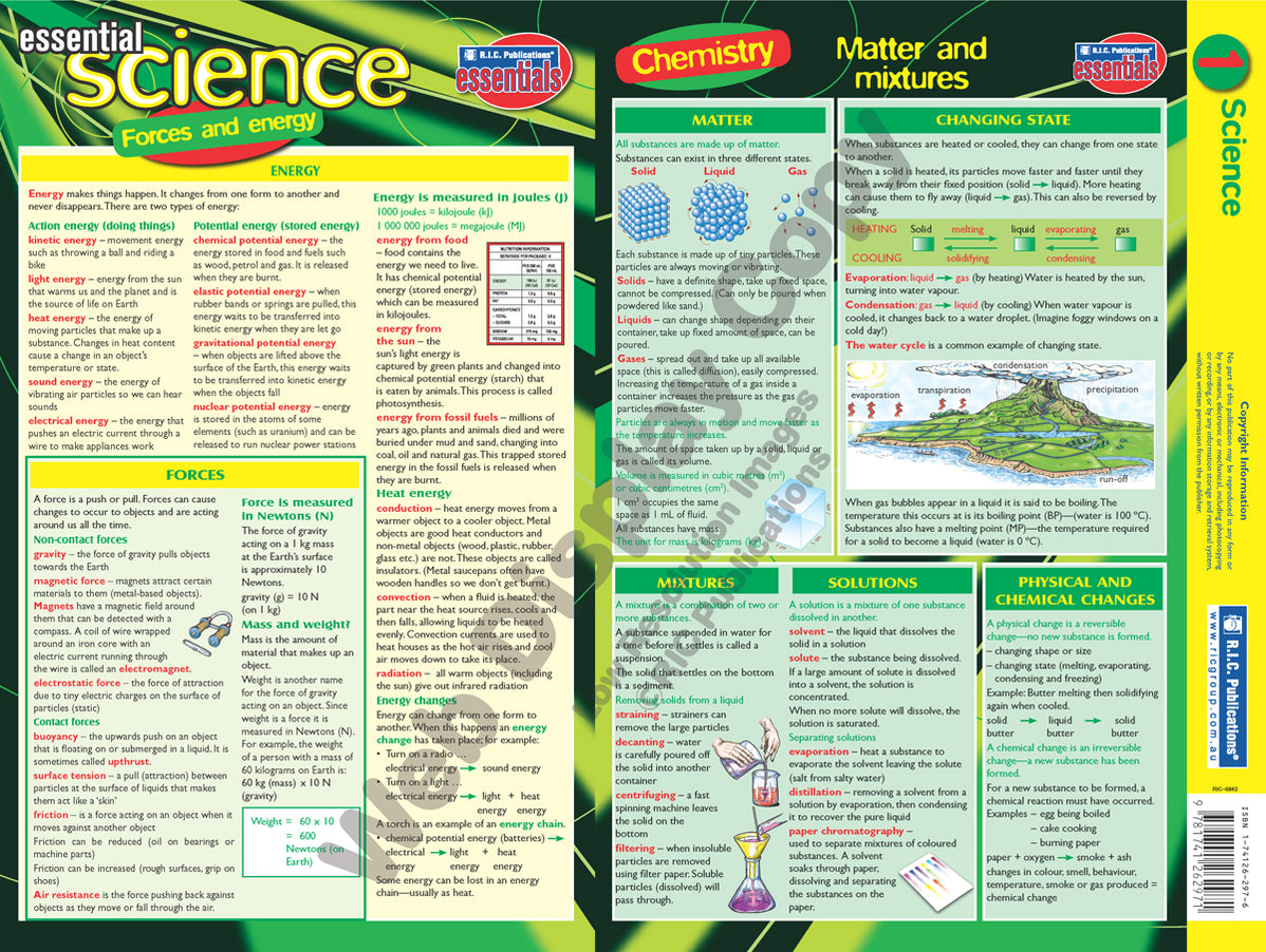 Science 1 - RIC Essentials | Brain Spice